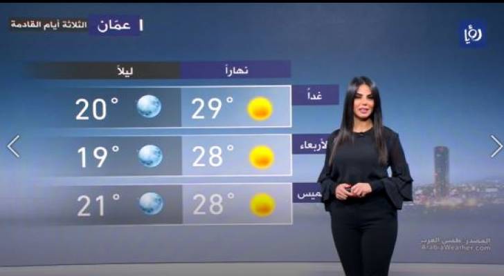 النشرة الجوية 26 07 2022 رؤيا الإخباري