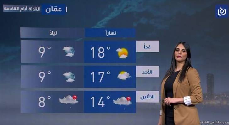 حالة الطقس في الأردن في الأيام المقبلة رؤيا الإخباري